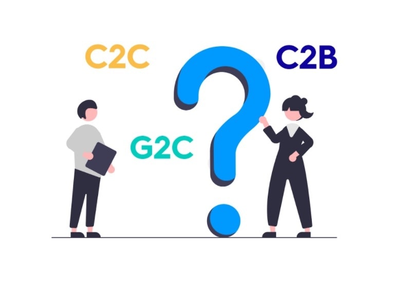 Specifické obchodní modely v e‑commerce (C2C, C2B, G2C) - Shopsys